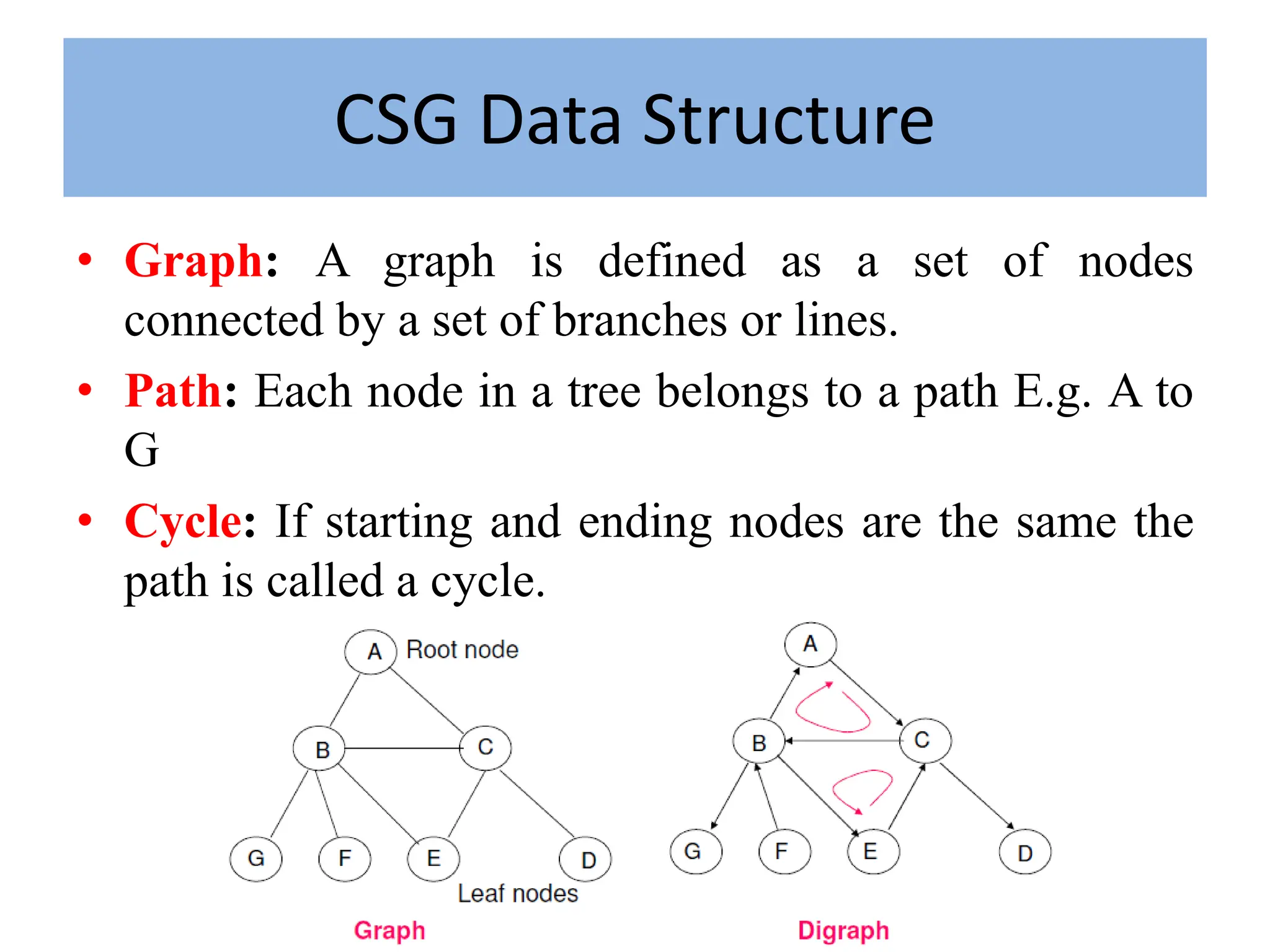 Constructive Solide Geometry and Binary representation | PDF | 3-D Graphics | Computer Software ...