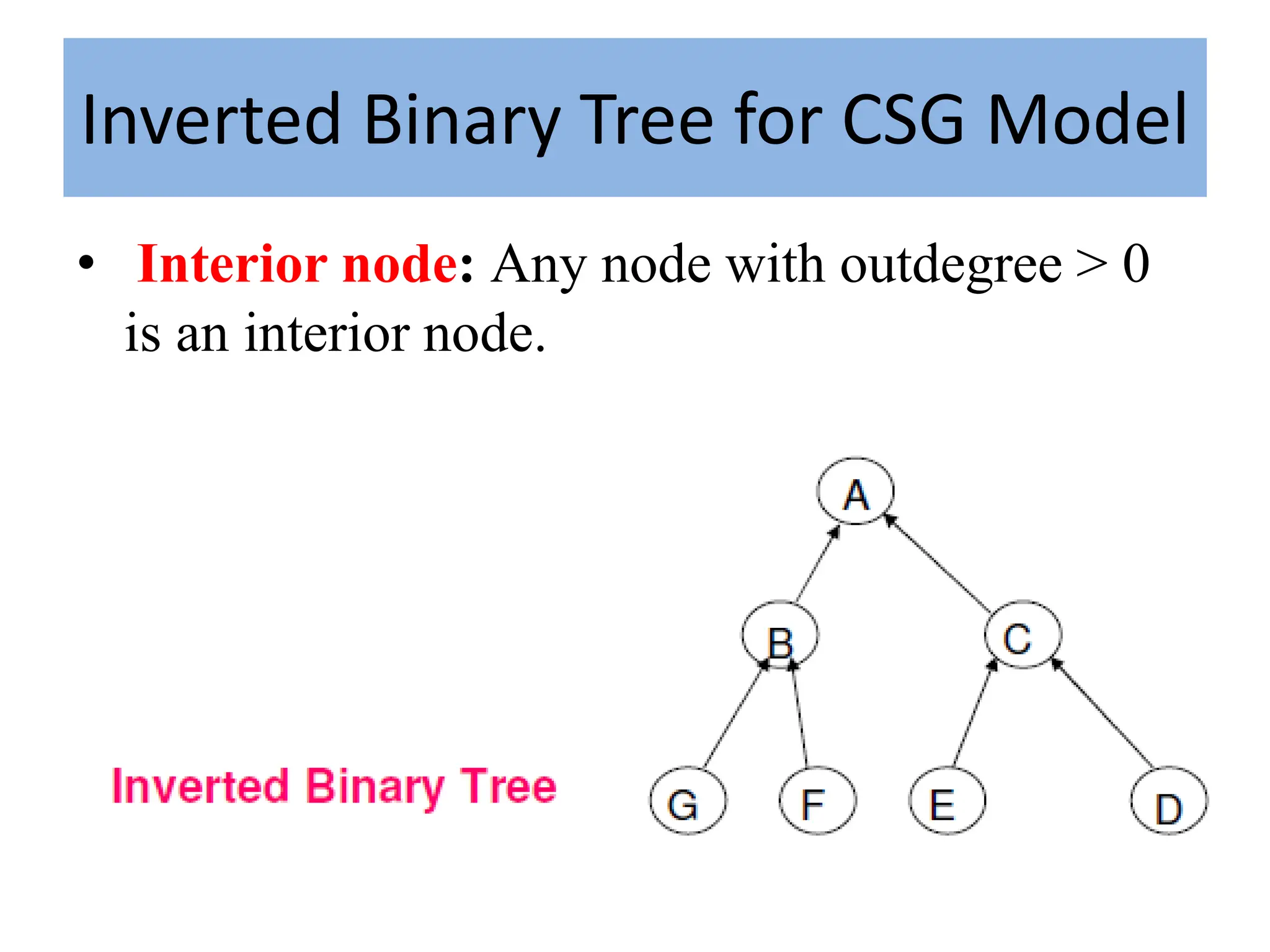Constructive Solide Geometry and Binary representation | PDF | 3-D Graphics | Computer Software ...
