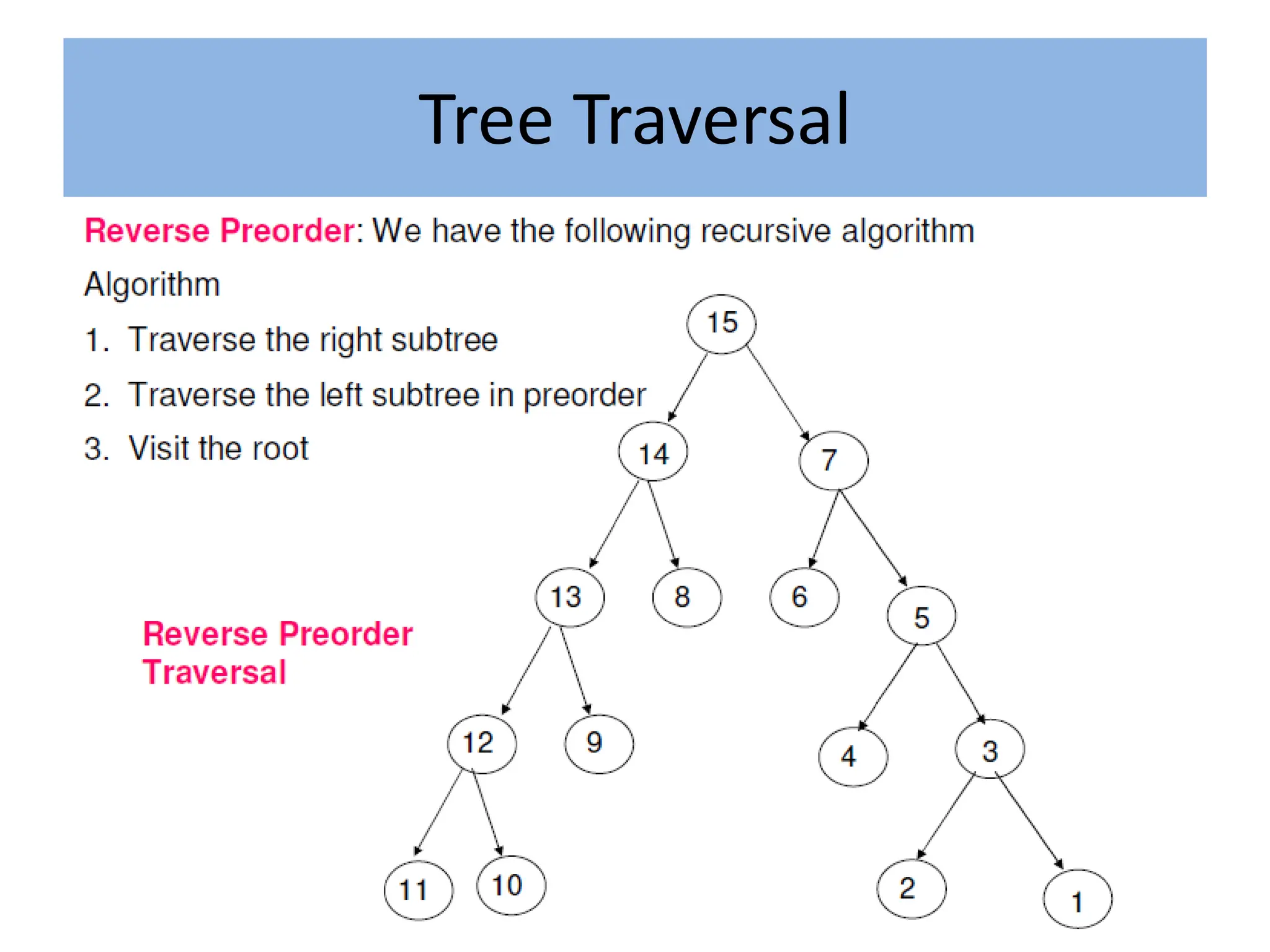 Constructive Solide Geometry and Binary representation | PDF | 3-D Graphics | Computer Software ...