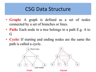 Constructive Solide Geometry and Binary representation | PDF | 3-D Graphics | Computer Software ...