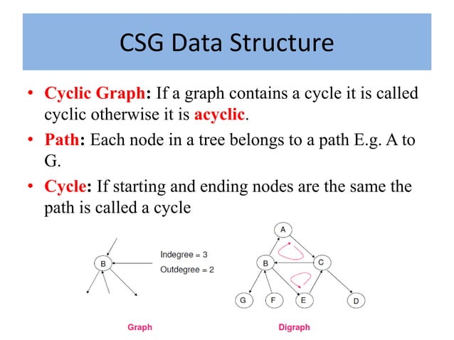 Constructive Solide Geometry and Binary representation | PDF | 3-D ...
