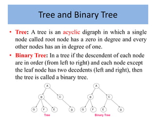Constructive Solide Geometry and Binary representation | PDF | 3-D ...
