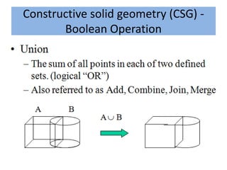 Constructive Solide Geometry and Binary representation | PDF | 3-D Graphics | Computer Software ...