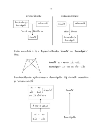 Basic m2-1-chapter5 | PDF