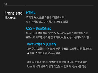 CSGG: Database Team Project | PPTX
