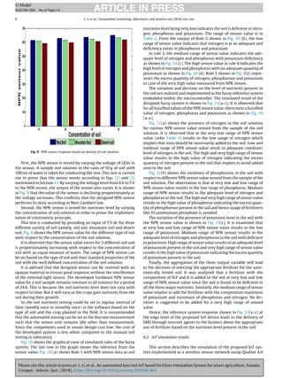An automated low cost IoT based Fertilizer Intimation System forsmart ...