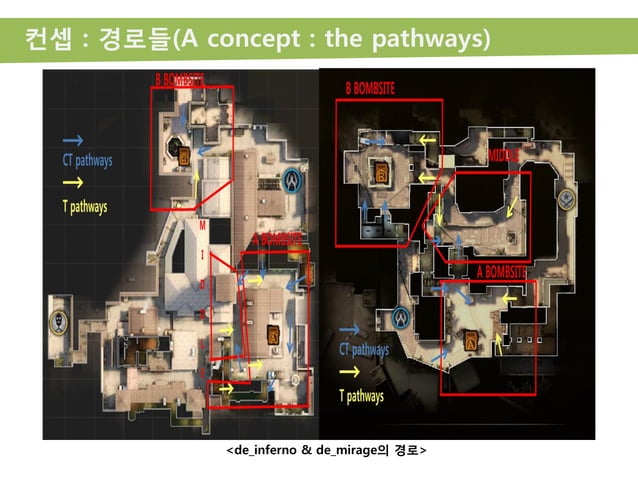 Cs:go level design concept : pathways | PDF