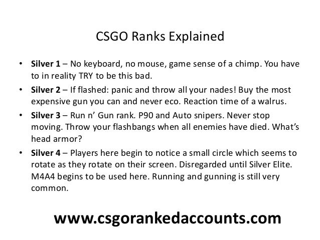 Csgo Ranks In Order