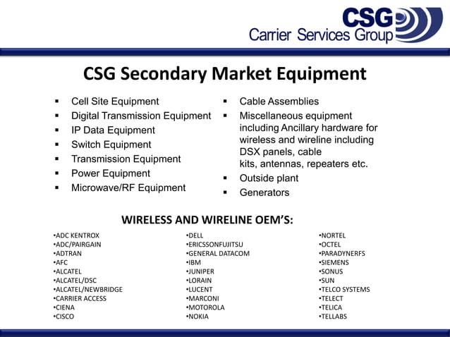 CSG Overview | PPT
