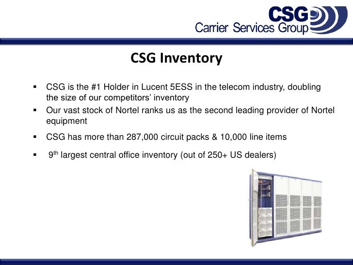 CSG Overview