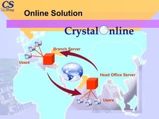 Csg Presentation | PPS