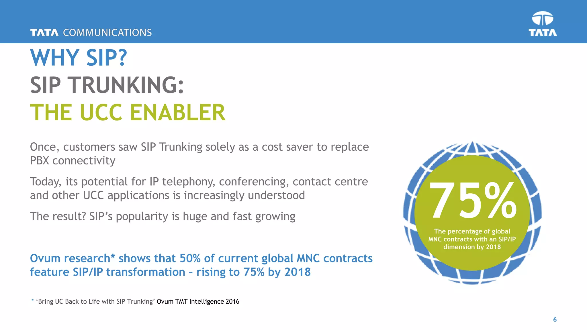 Why SIP for Unified Communications | PDF | Web Conferencing | Computer Software and Applications