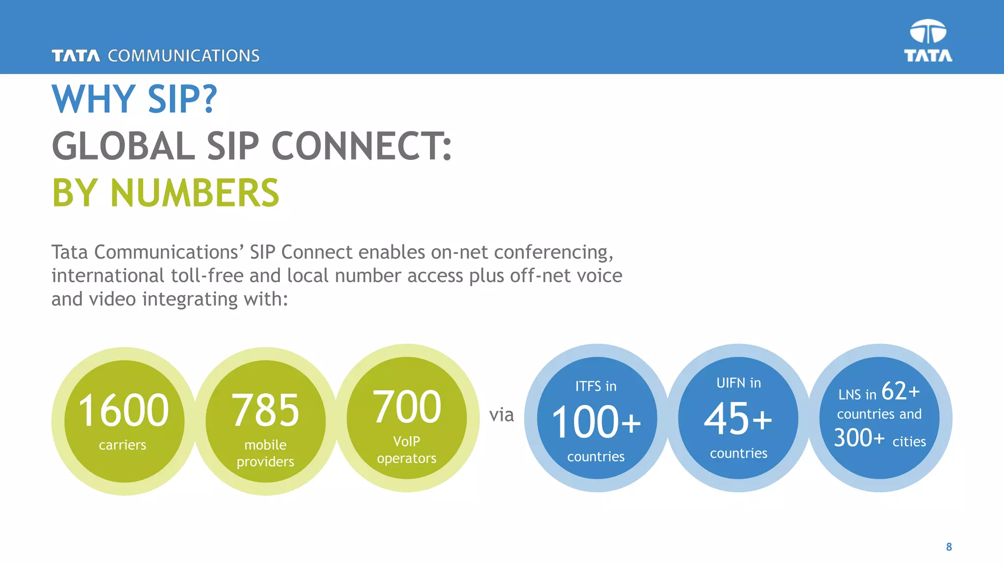 Why SIP for Unified Communications | PDF | Web Conferencing | Computer Software and Applications