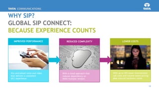 Why SIP for Unified Communications | PDF | Web Conferencing | Computer Software and Applications