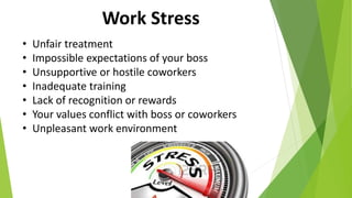 Subject: Communication Skills. Topic-Stress. | PPTX