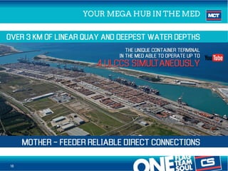 Contship Italia Group - We Bring the Ship to Your Factory | PPT