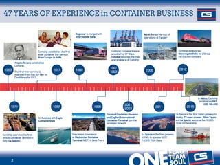 Contship Italia Group - We Bring the Ship to Your Factory | PPT