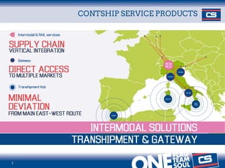 Contship Italia Group - We Bring the Ship to Your Factory | PPT