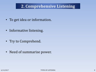 Communication skills - Types of listening by Vandan Khamkar | PPT