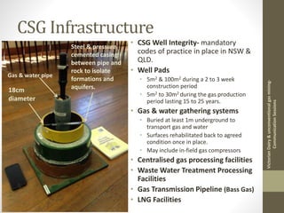 Coal Seam Gas Mining - Dairy Australia - Victorian overview ...