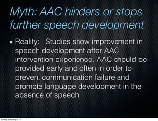 What Do I Do Monday Morning: AAC? | PDF