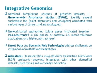 GenomeSnip: Fragmenting the Genomic Wheel to augment discovery in cancer research | PPT