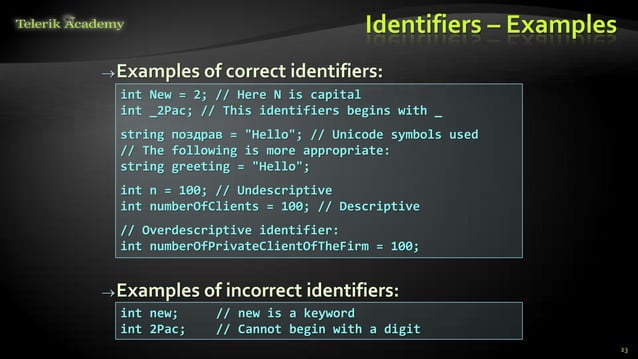 CSharp Language Overview Part 1 | PPT