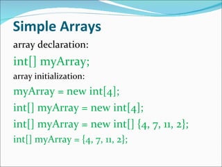Csharp4 arrays and_tuples | PPT