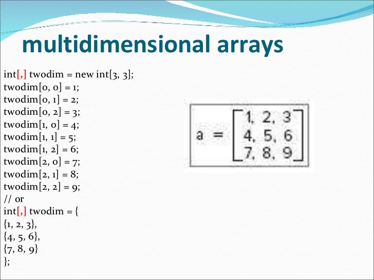 Csharp4 arrays and_tuples