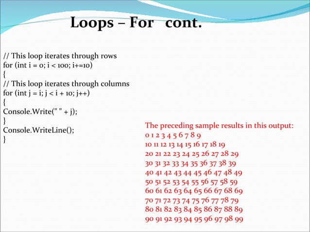 Csharp4 basics | PPT