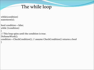 Csharp4 basics | PPT