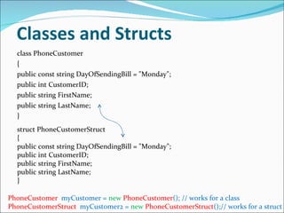 Csharp4 objects and_types | PPT