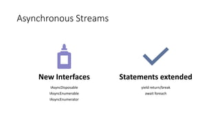C# 8 and .NET Core 3 | PPT