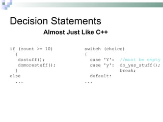 C sharp basics | PPT