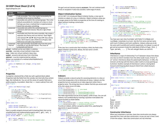 Csharpcheatsheetv1pdf