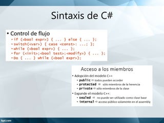 Caracteristicas de C Sharp | PPT