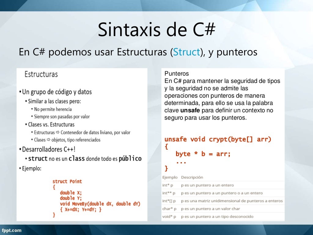 Caracteristicas de C Sharp