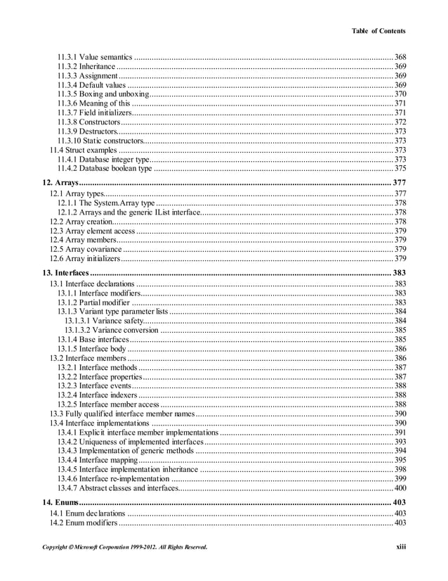 C sharp language specification | PDF