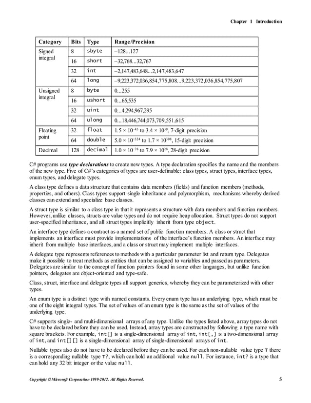 C sharp language specification | PDF