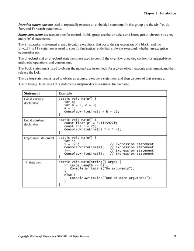 C sharp language specification | PDF