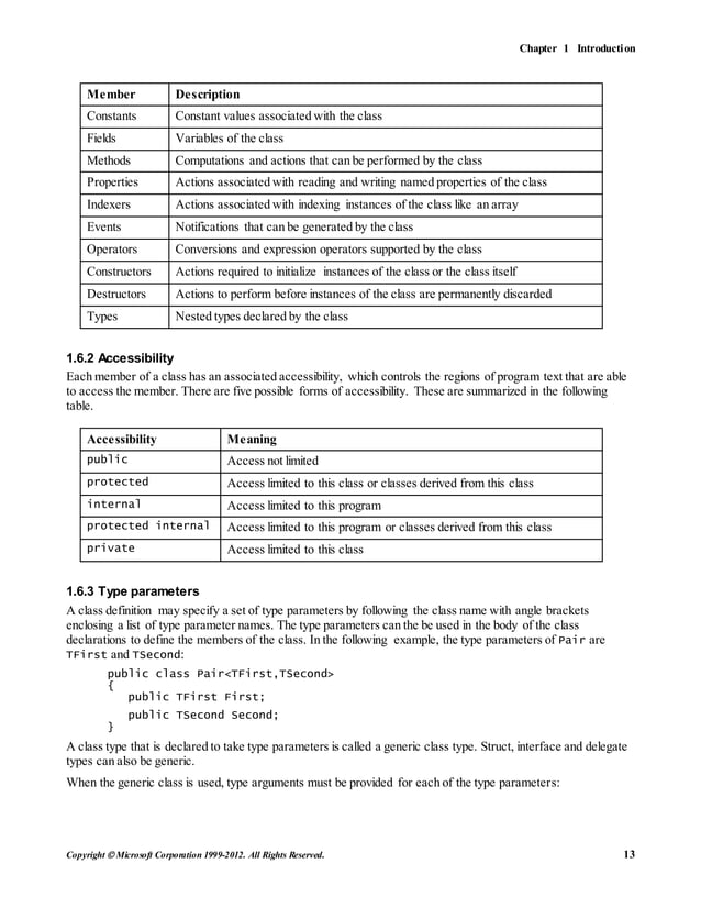 C sharp language specification | PDF