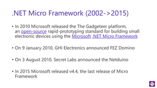 C# on a CHIPs | PDF | Programming Languages | Computing