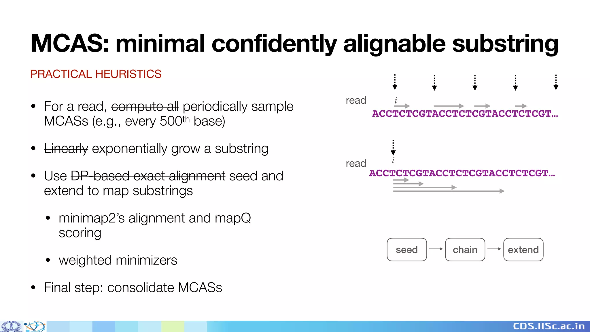 Winnowmap2: A long read mapping method for highly repetitive reference ...