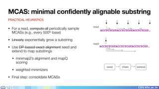 Winnowmap2: A long read mapping method for highly repetitive reference ...