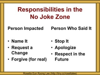 CSH No Joke Zones and Pump Ups | PPTX