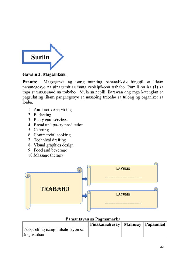 very usefulCSHS-FPL-TECH-VOC-WEEK4-5.docx