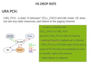 Cs hs drop analysis and optimization presentation | PPTX