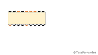 CSI .net core - debugging .net applications | PPT