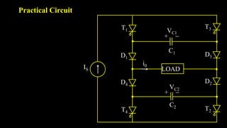 Current Source Inverter | PPTX