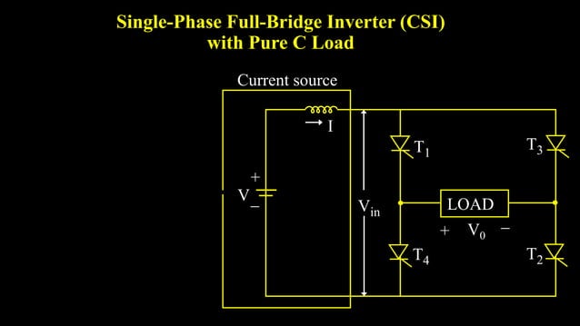 Current Source Inverter Pptx Computer Peripherals Computing